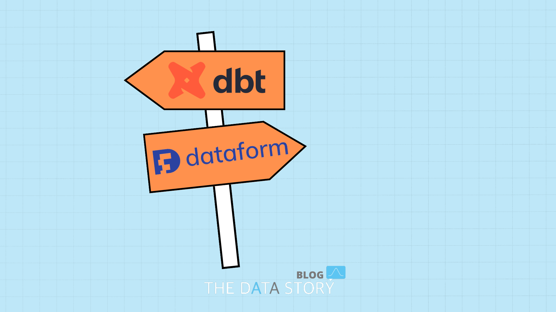Choosing the right path: following the Dataform trail - The Data Story
